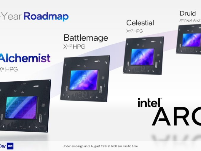 Intel veröffentlicht das neue Killer Intelligence Center - Hardware-Helden
