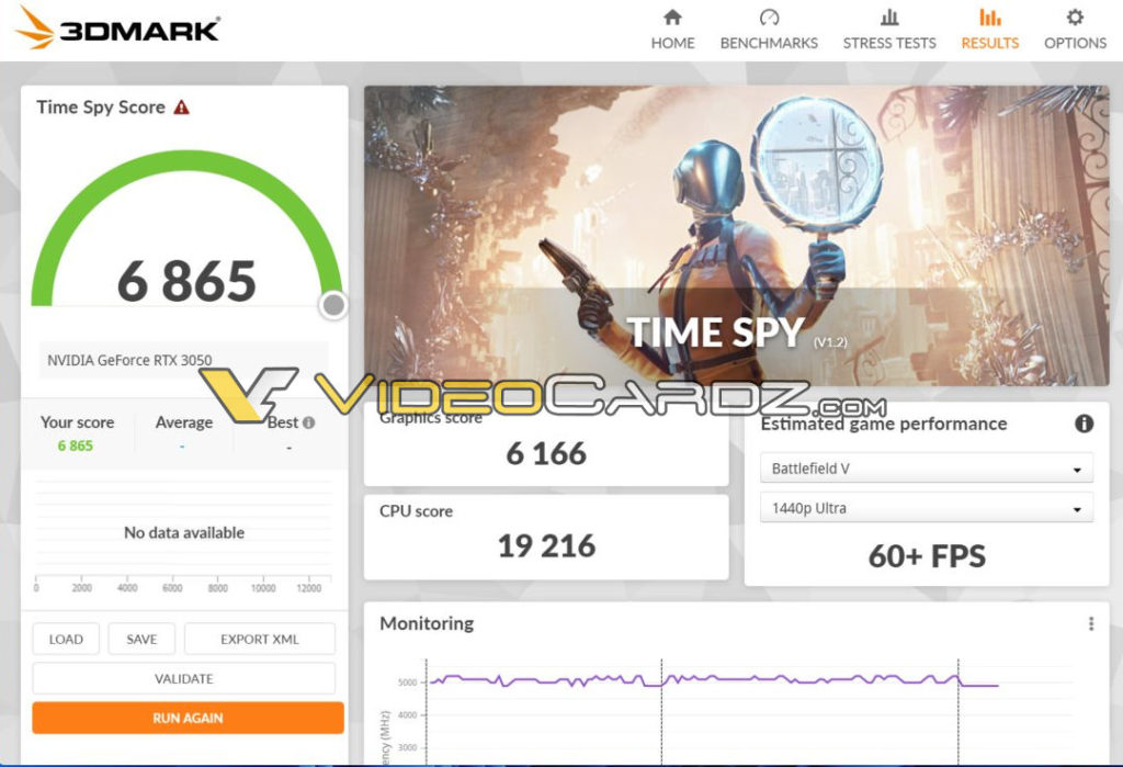 GeForce RTX 3050: 3DMark Benchmarks und geringe Hashrate - Hardware-Helden