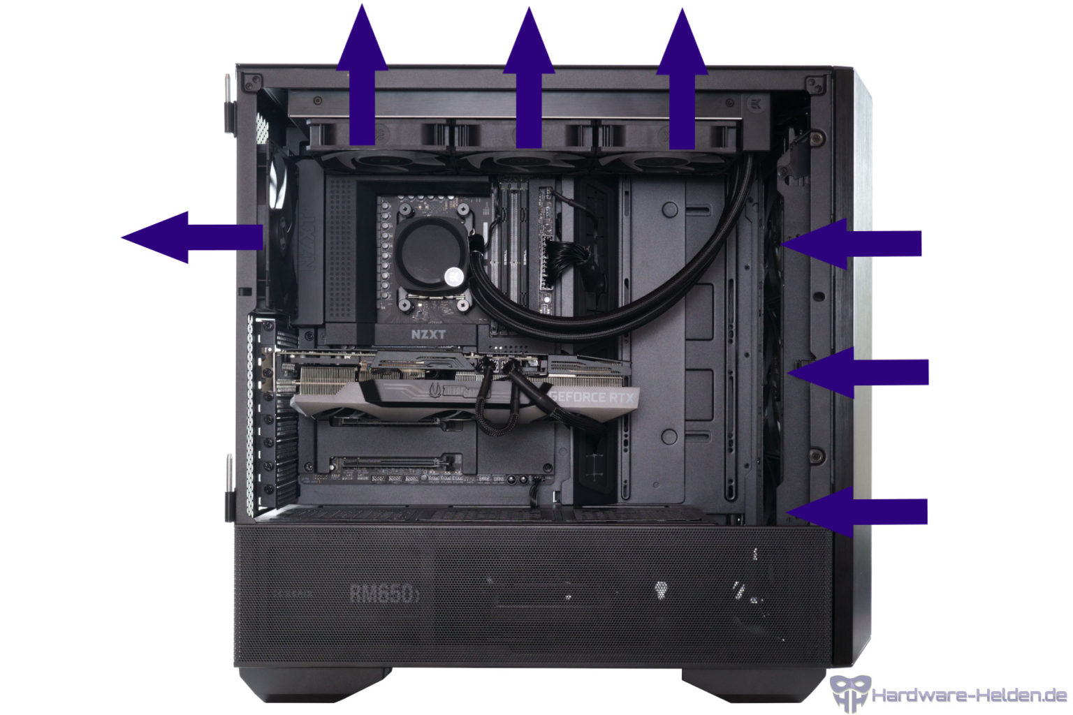AiO Wasserkühlung optimal platzieren - Hardware-Helden