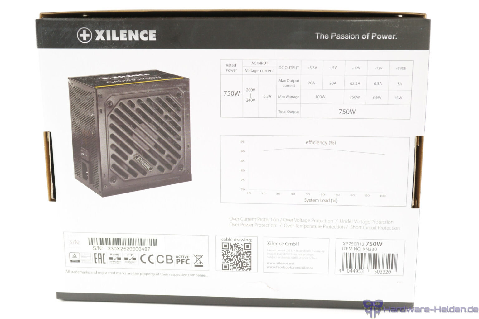 Xilence Gaming Gold 750W XP750R12 Netzteil Praxiseindruck - Hardware-Helden