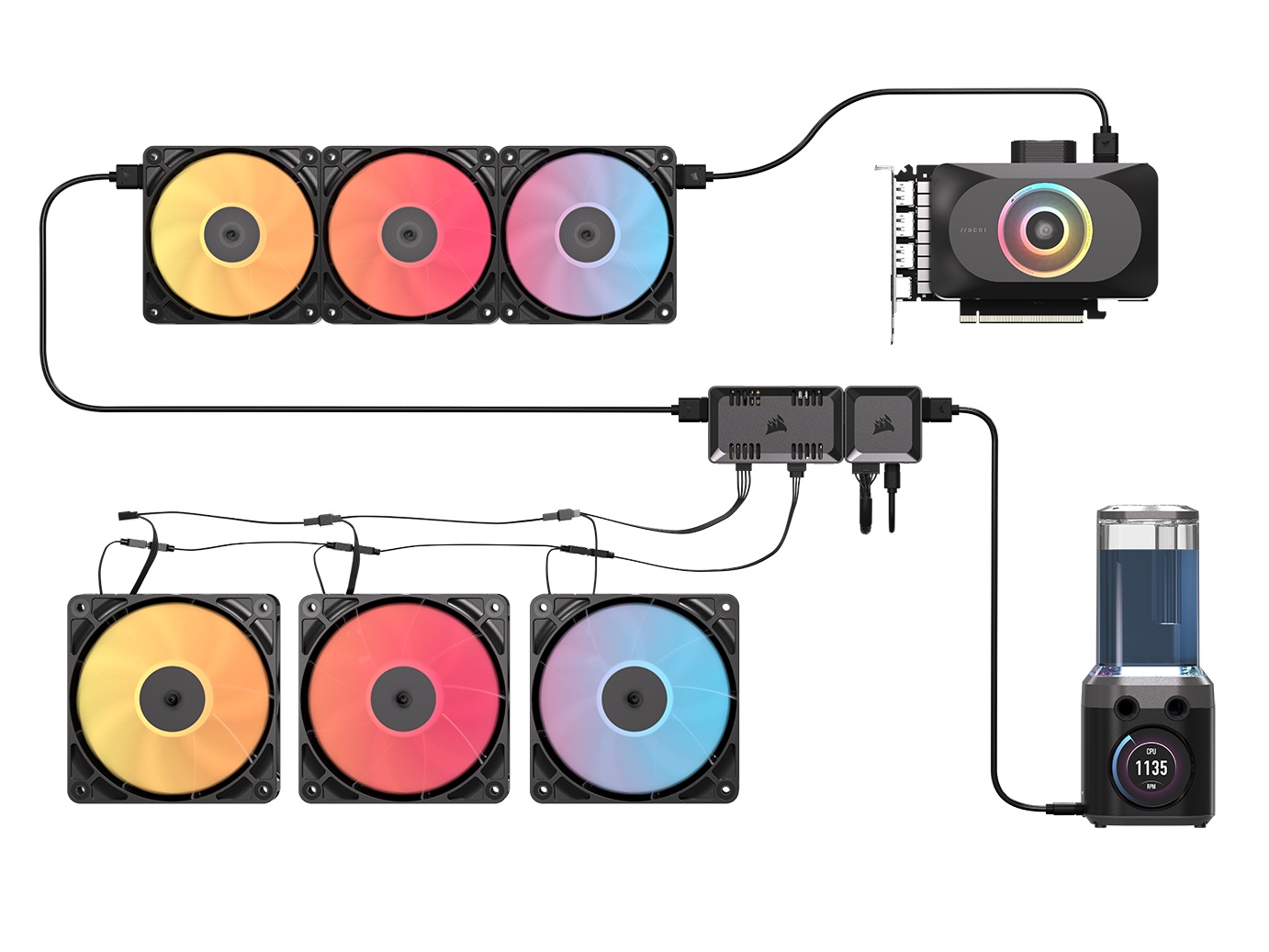 Corsair COMMANDER DUO: Lüfter/ARGB-Controller mit iCUE-Link ...